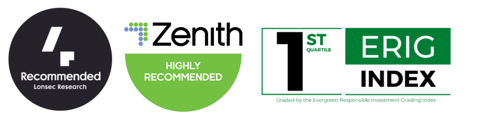 Ares Global Credit Income Fund | Ares Wealth Management Solutions